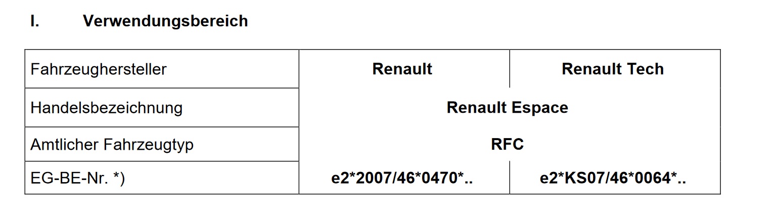 Für Renault Grand Scenic IV RFA MAD Verstärkungsfedern Hinterachse HV ...
