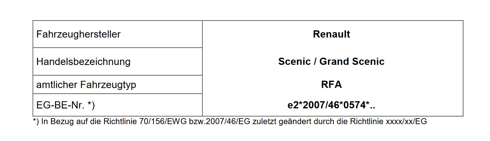 Für Renault Scenic IV RFA MAD Verstärkungsfedern Hinterachse HV-140638