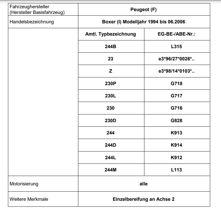 für Boxer 244 MAD Zusatzluftfedern Luftfederung Höherlegung Basis HA NR ...