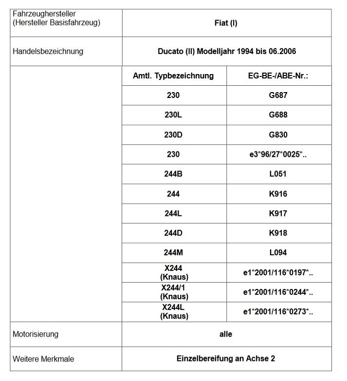 für Ducato 230 MAD Zusatzluftfedern Luftfederung Höherlegung Basis HA ...