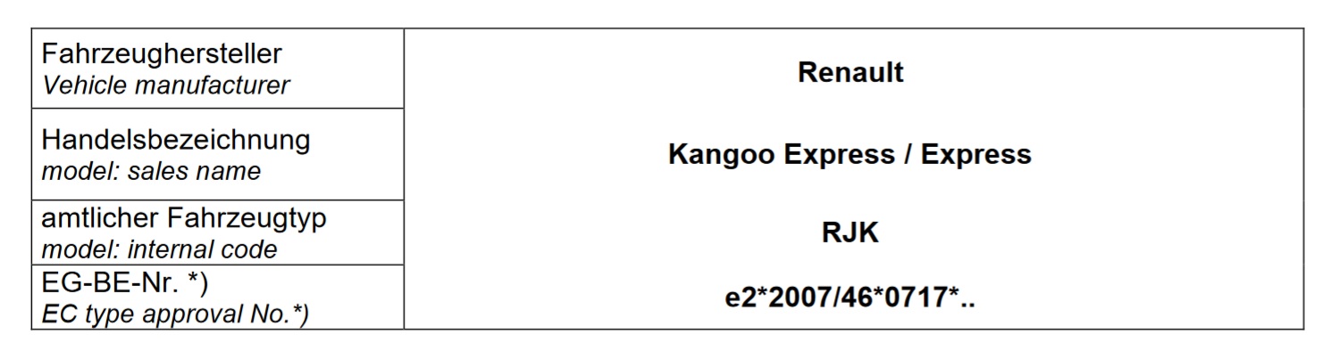 Renault Express RJK MAD Höherlegungsfedern verstärkte Federn ca 20mm ...