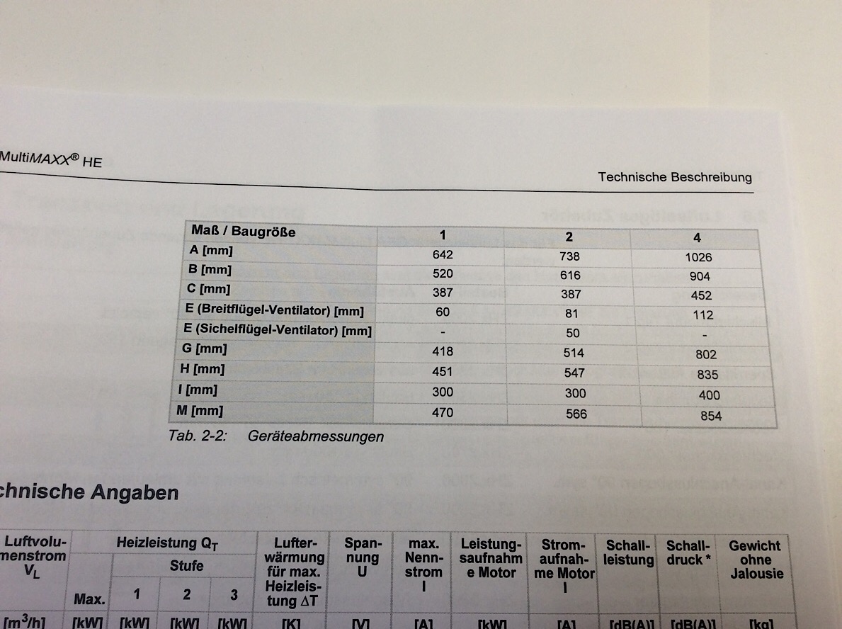 Set GEA MultiMAXX in OVP bestehend aus 1x HE21.UNFOKB 1x HE21.UHFO ...