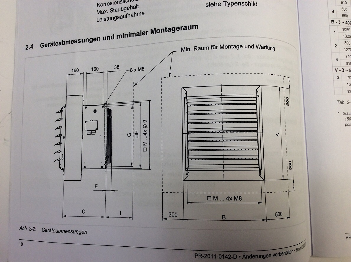 Set GEA MultiMAXX in OVP bestehend aus 1x HE21.UNFOKB 1x HE21.UHFO ...
