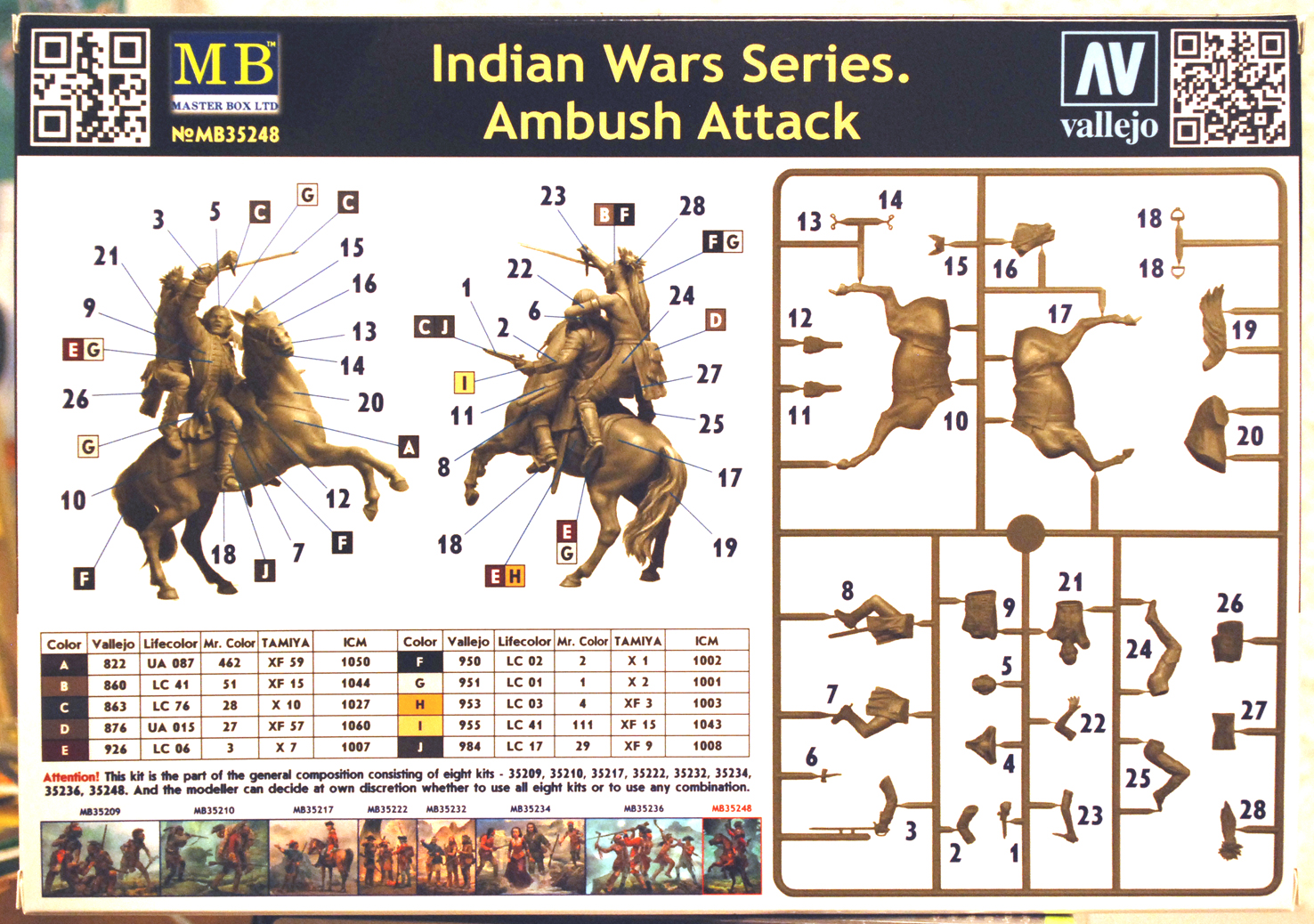 35248 Master Box Ambush Attack Indian Wars 18. Jh. 1:35 neuer Bausatz 2025